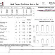 Bar Inventory Spreadsheet