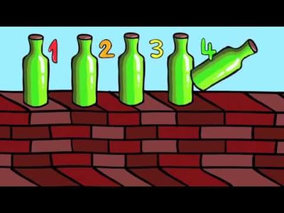 The Challenges Associated with Automating Bar Inventory