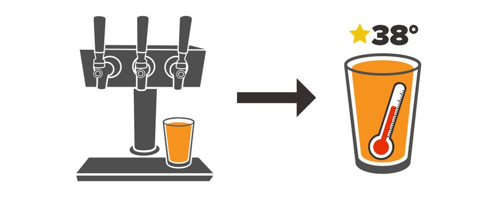 6 Ways to Know If You Need to Service Your Draft Beer System