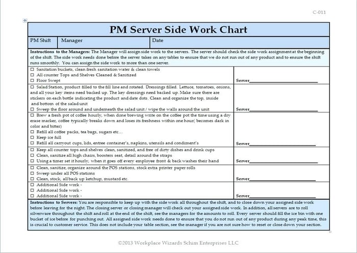 A Well-Run Bar Needs a Side-Work Checklist